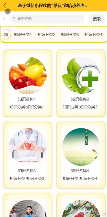 开题报告djangovue基于微信小程序的“糖友”微信小程序的设计与实现论文源码小程序的设计与实现开题报告 Csdn博客