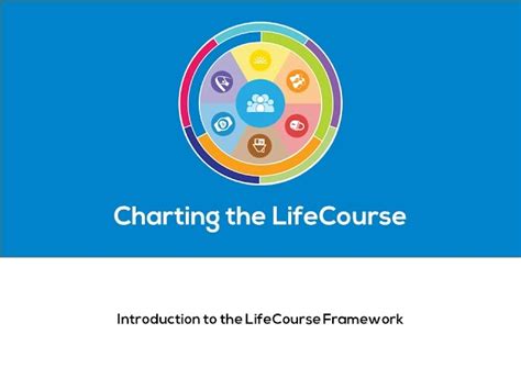 Life Course Framework