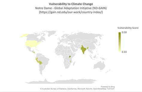 Why Climate Resilience Matters Water For People
