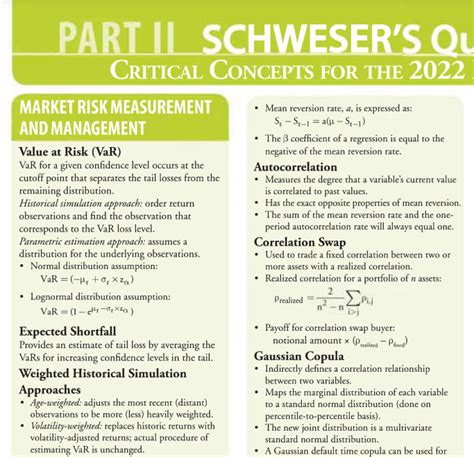 2022 Frm Schweser Notes Part Ii Book 1 5 Level 2 And Quicksheet Belajar