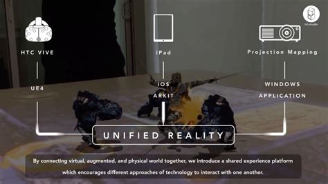 Today In Arkit Mixed Reality For New Experiences Apple Must