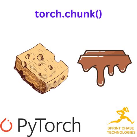 Converting Pytorch Tensor To Python List