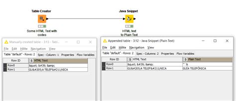 Replace HTML Codes E G KNIME Analytics Platform KNIME Community Forum
