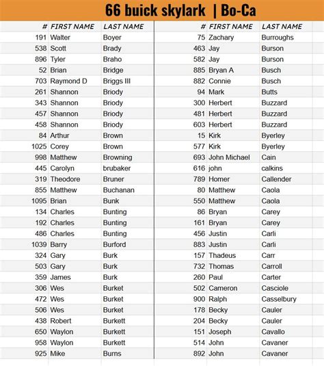 Elk Run Volunteer Fire Elk Run Volunteer Fire Company