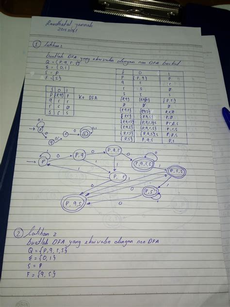 Black Magic DFA YANG EKUIVALEN DENGAN NFA