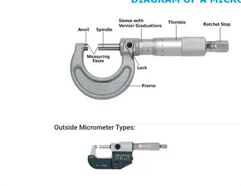 0 25 Outside Digital Micrometer Size 50 0 001 At ₹ 2900 Piece In Kochi