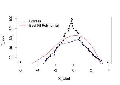 Spacing In Minipage And Parbox Lineskip Is Smaller TeX LaTeX Stack Exchange