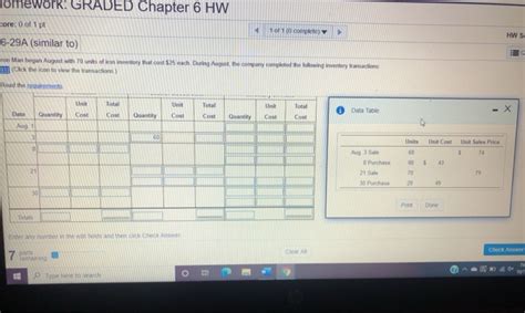 Solved Homework Graded Chapter 6 Hw 1 Of 1 0 Complete Hw