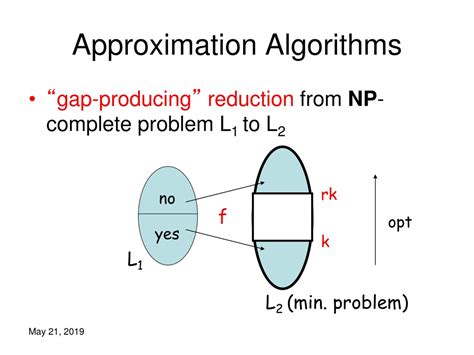 Ppt Cs151 Complexity Theory Powerpoint Presentation Free Download