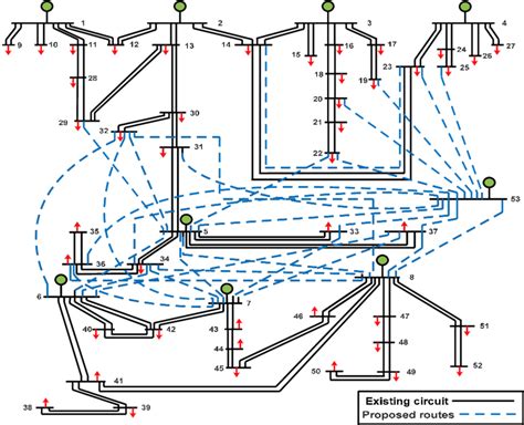 Single Line Diagram Of Wdn 24 521 Validation Of Lshade Spacma Download Scientific Diagram