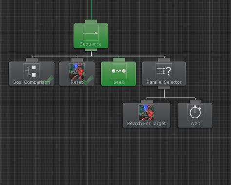 Behavior Designer Opsive