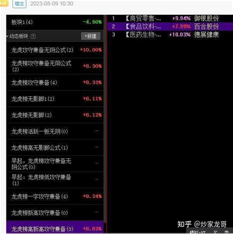 你看到的公式涨停板规律：龙虎榜也有方法论 知乎