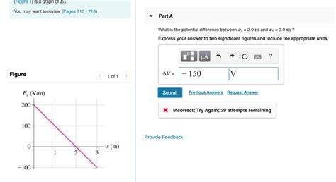 Solved Figure 1 Is A Graph Of E You May Want To Review
