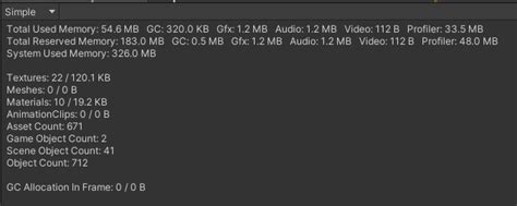 game logo takes 200mb of ram r unity3d
