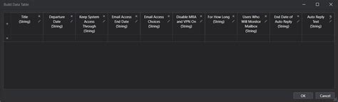 Build Datatable And Add To List In Sharepoint Studio UiPath Community Forum