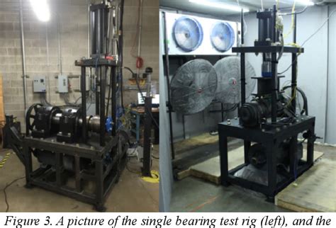 Figure 1 From Estimating The Outer Ring Defect Size And Remaining