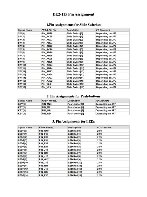 de2 115 pin table pdf