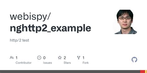 Github Webispy Nghttp Example Test
