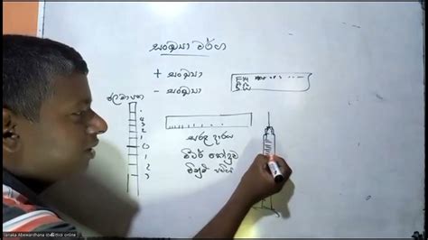 6 ශ්‍රේණිය ගණිතය සංඛ්‍යා රේඛාව Grade 6 Maths Lesson Youtube