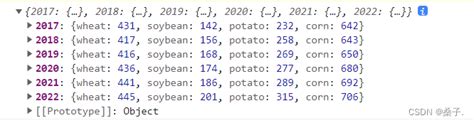 3种javascript 对象转数组的方法js 数组对象转数组 Csdn博客
