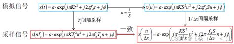 基于分数傅里叶变换的chirp信号参数估计 csdn博客