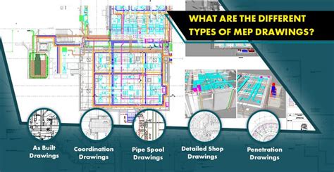 Types Of Mep Drawings Explained
