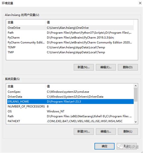 Rabbitmq系列文章之入门介绍及环境搭建 董川民