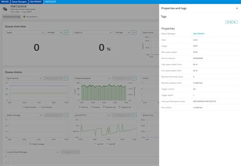 IBM MQ Monitoring Observability Dynatrace Hub