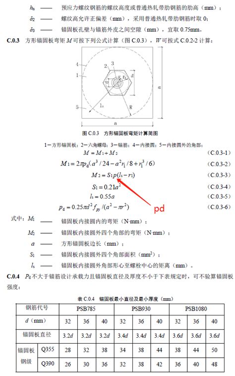 《建筑结构抗浮锚杆》22g815图集计算中存在的一些问题和excel计算表格 土木在线