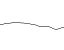 Amplitude