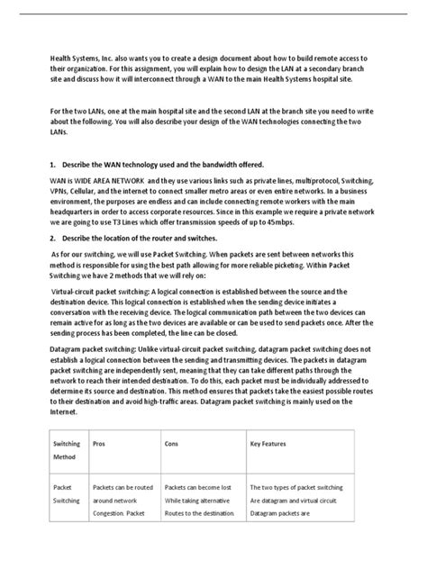 it2250 unit 4 assignment pdf computer network packet switching