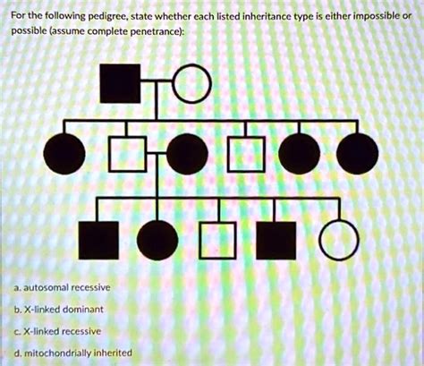 Solved For The Following Pedigree State Whether Each Listed