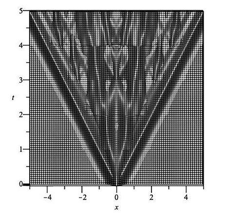 the solution of the cauchy problem for case 3 both longitudinal and