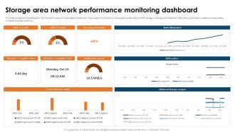 Raid Dashboard Slide Team