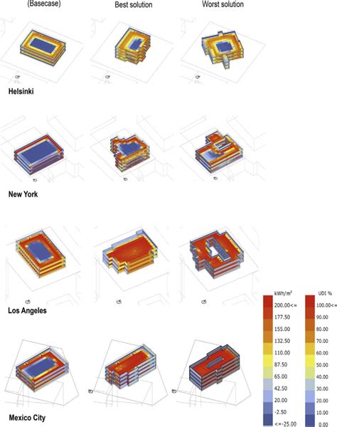 Parametric Building Models Generated By The Ppof Leading To The Best