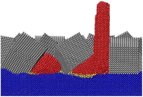 Side View Snapshot Taken After Approximately 8 Ns Of Grinding With Download Scientific Diagram