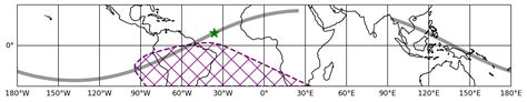 Plotting Spacecraft In Earth Orbit Earthplot The Gamma Ray Data Tools 2 0 2 Documentation