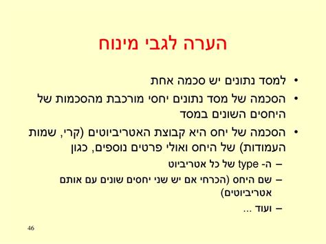 Databases An Introduction Ppt Download