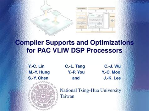Ppt Compiler Supports And Optimizations For Pac Vliw Dsp Processors Powerpoint Presentation