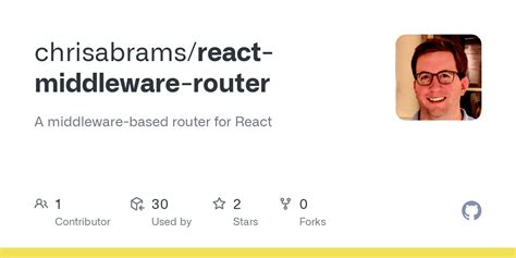 Github Chrisabramsreact Middleware Router A Middleware Based Router