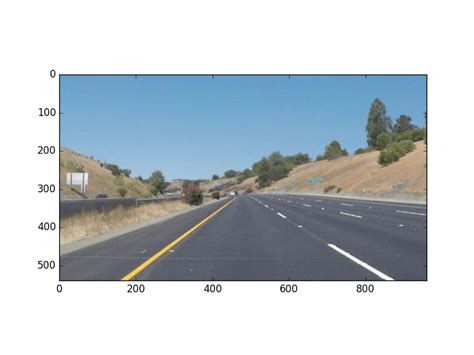 Lane Detection In Images Code Recollection