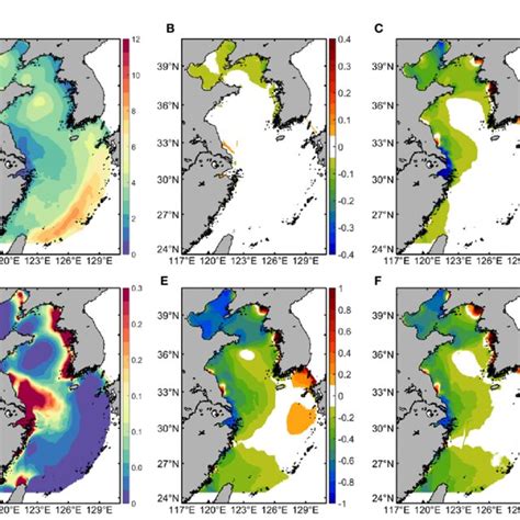 A Estimations Of Simpson Hunter Sh Number In Exp 3 B C Relative