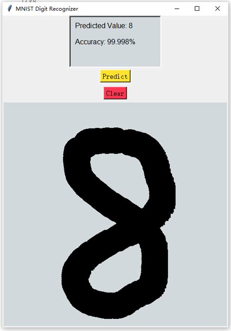 【a26】基于tensorflow cnn网络mnist数据集手写数字识别 gui界面 字符识别 索炜达电子