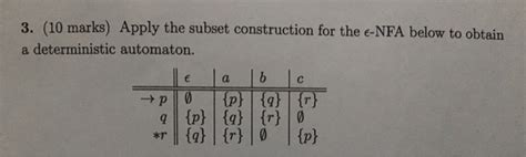 Solved Apply The Subset Construction For The Epsilon NFA Chegg
