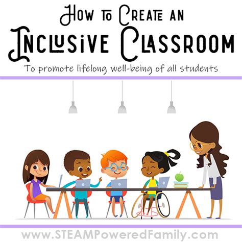 How to Create an Inclusive Classroom - Tips for all educators | Inclusion classroom, Inclusion ...