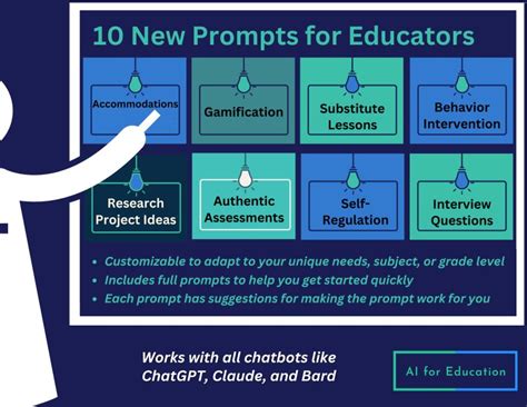 Aiineducation Silali Banerjee