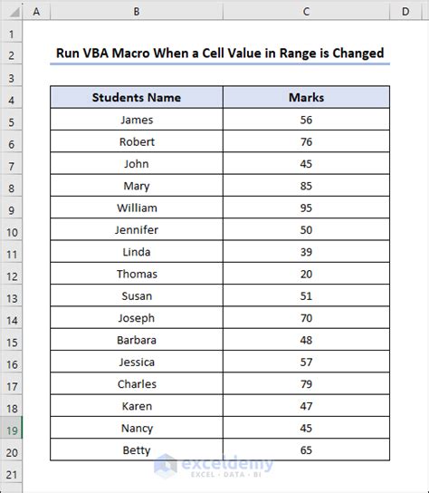 How To Use Excel VBA To Run A Macro When The Cell Value Changes 3 Examples ExcelDemy