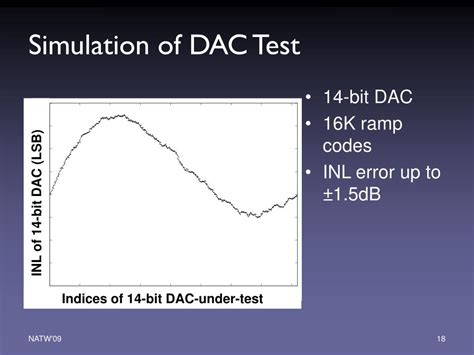 ppt built in adaptive test and calibration of dac powerpoint