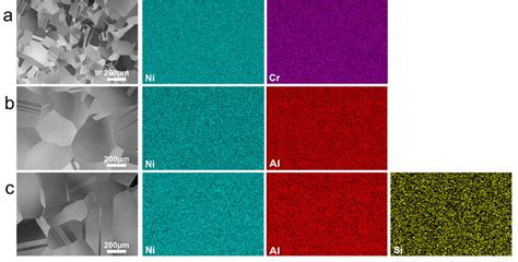 Initial Microstructures Bse Images And Corresponding Eds Maps Of A