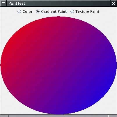 Java D Areas Strokes Paint IT BLOG